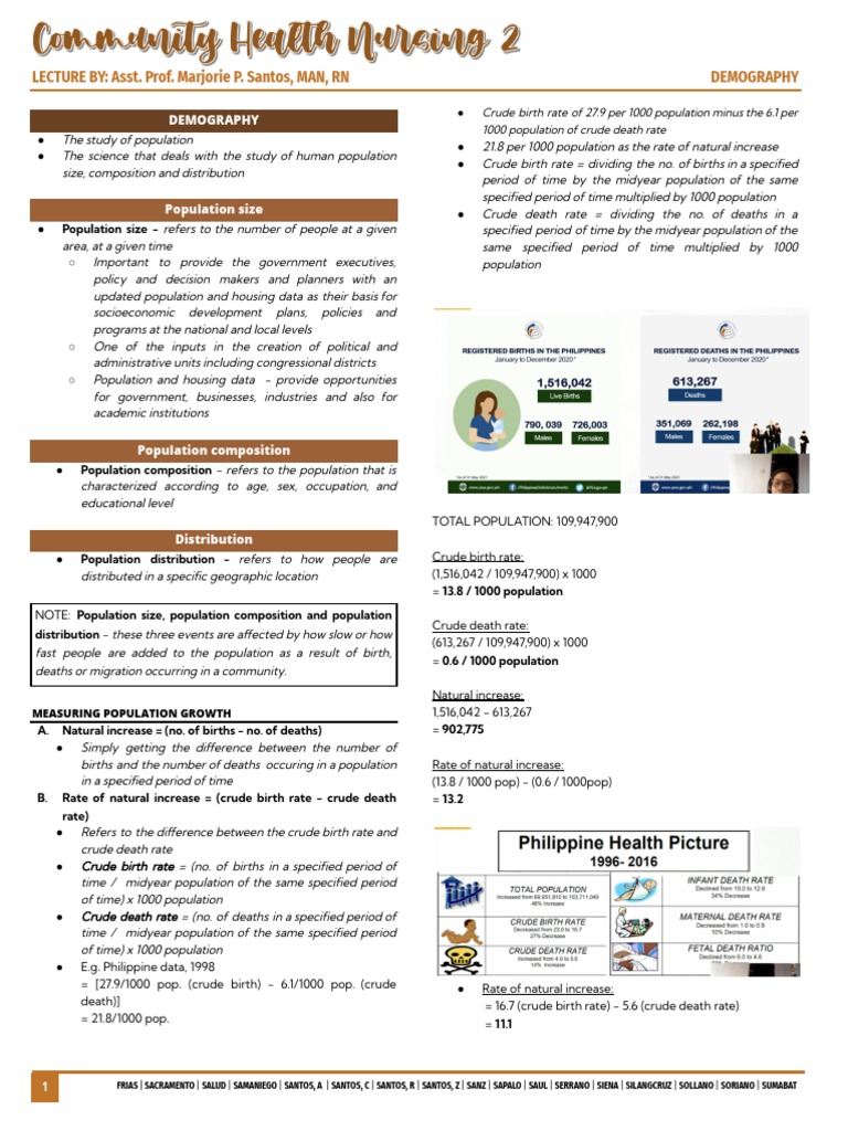 CHN Demography-1 | PDF | Epidemics | Clinical Medicine CHN Demography-1 | PDF | Epidemics | Clinical Medicine