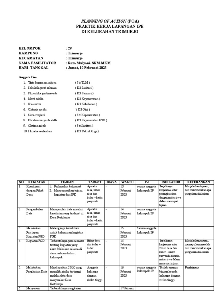 Plan of Action - IPE - 29 - TRIMURJO (1) .. | PDF
