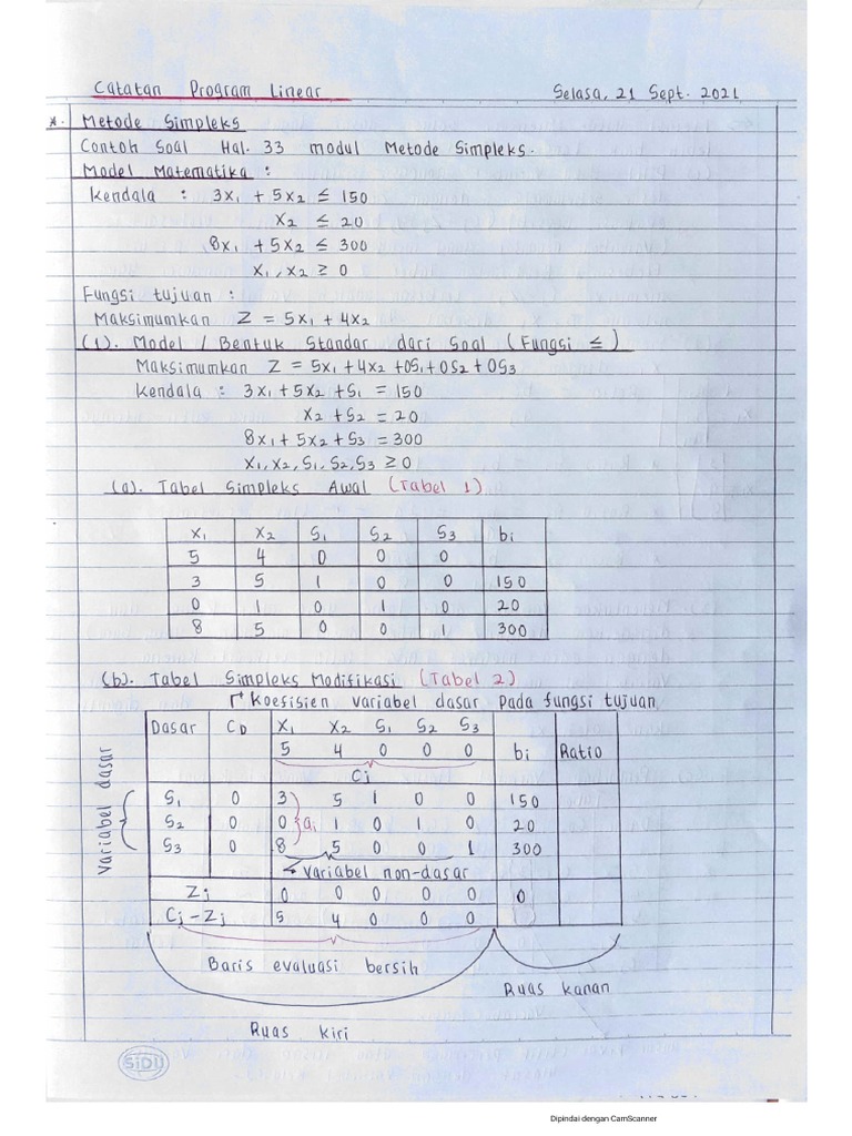 Catatan Prolin | PDF