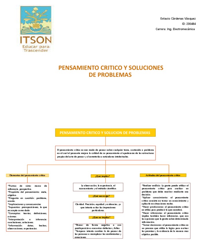 3.1 Mapa Conceptual. | PDF | Pensamiento | Pensamiento crítico