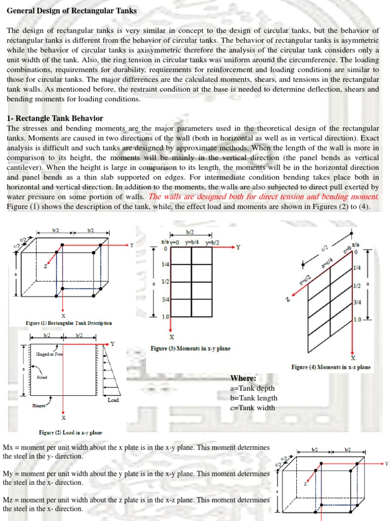 General Design of Rectangular Tanks: The Walls Are Designed Both For ...