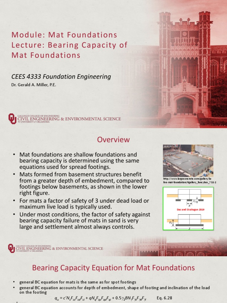 Bearing Capacity Of Mat Foundations Download Free Pdf Applied And