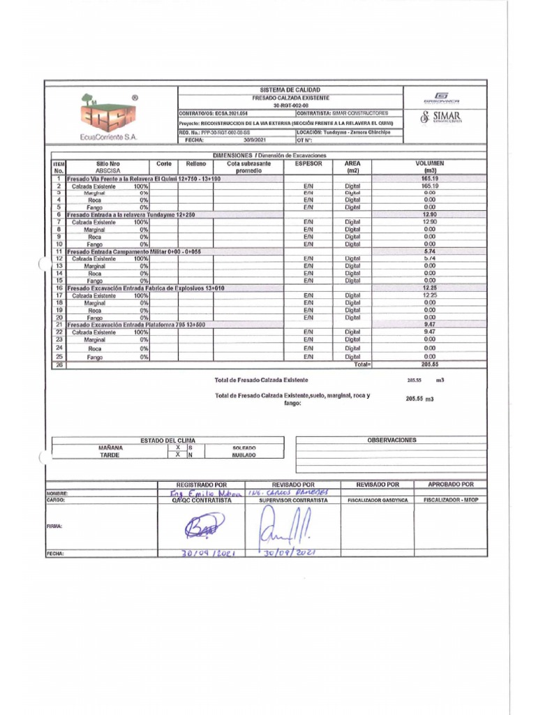 Liberacion de Obra | PDF