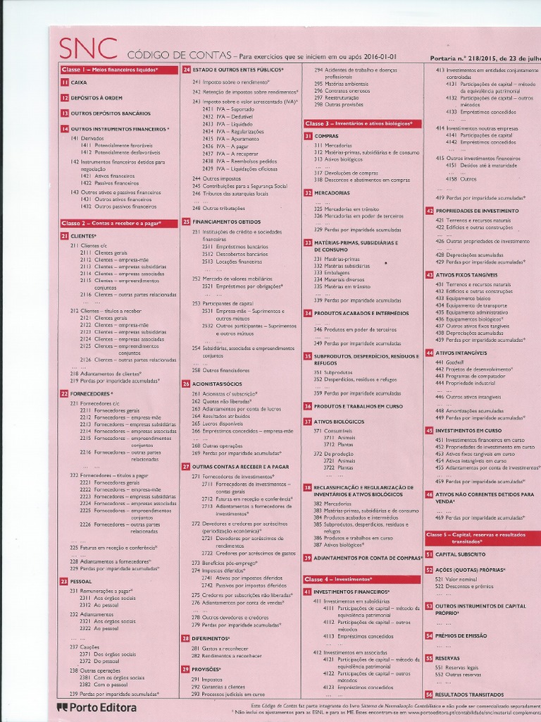 Código Contas | PDF