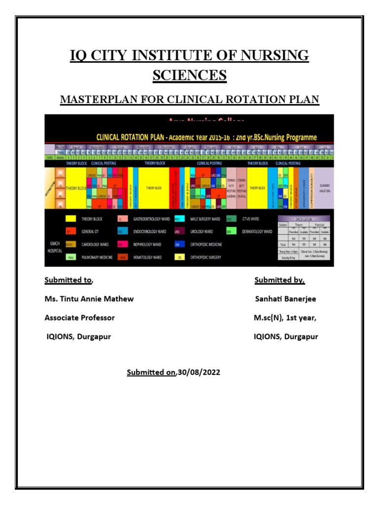 Microteaching On Clinical Rotation Plan | PDF