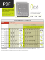 Osstem-.Versah Densah Protocol | PDF