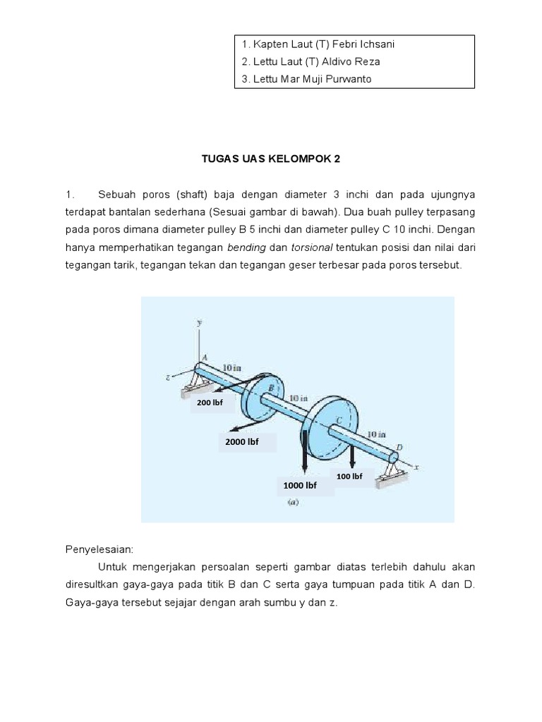 Tugas UAS Kelompok 2 | PDF