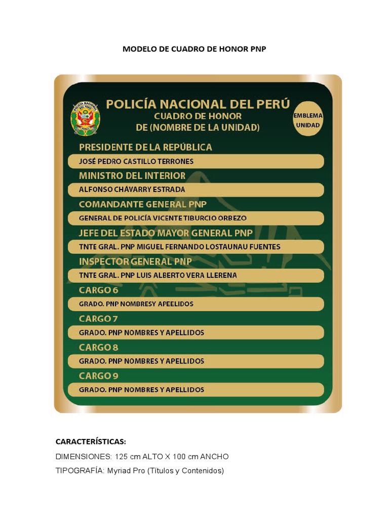 Cuadro de Honor PNP 2022 | PDF