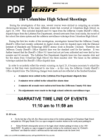 10 Famous Arsonists and Why | PDF | Arson | Crime & Violence