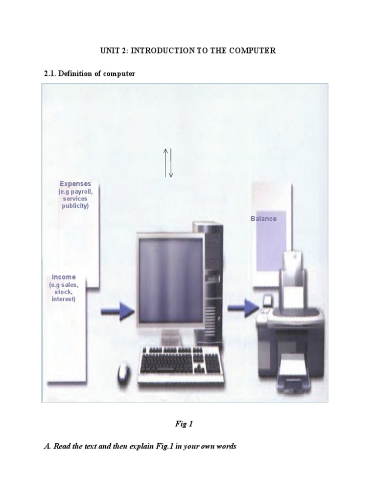 Textbook Unit 2 + Unit 3 | PDF | Computer Data Storage | Personal Computers