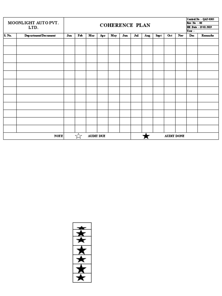 Coherence Plan | PDF