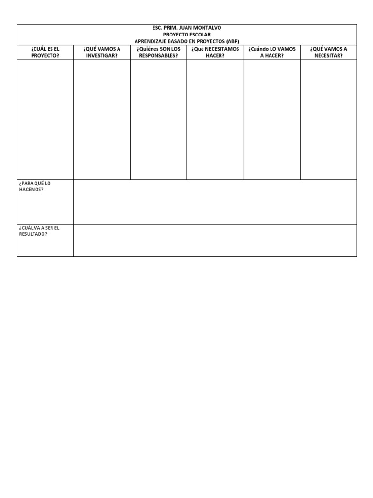 Apb Segunda Sesión Cte | PDF