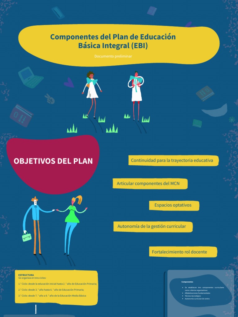 Componentes EBI | PDF | Plan de estudios | Educación primaria