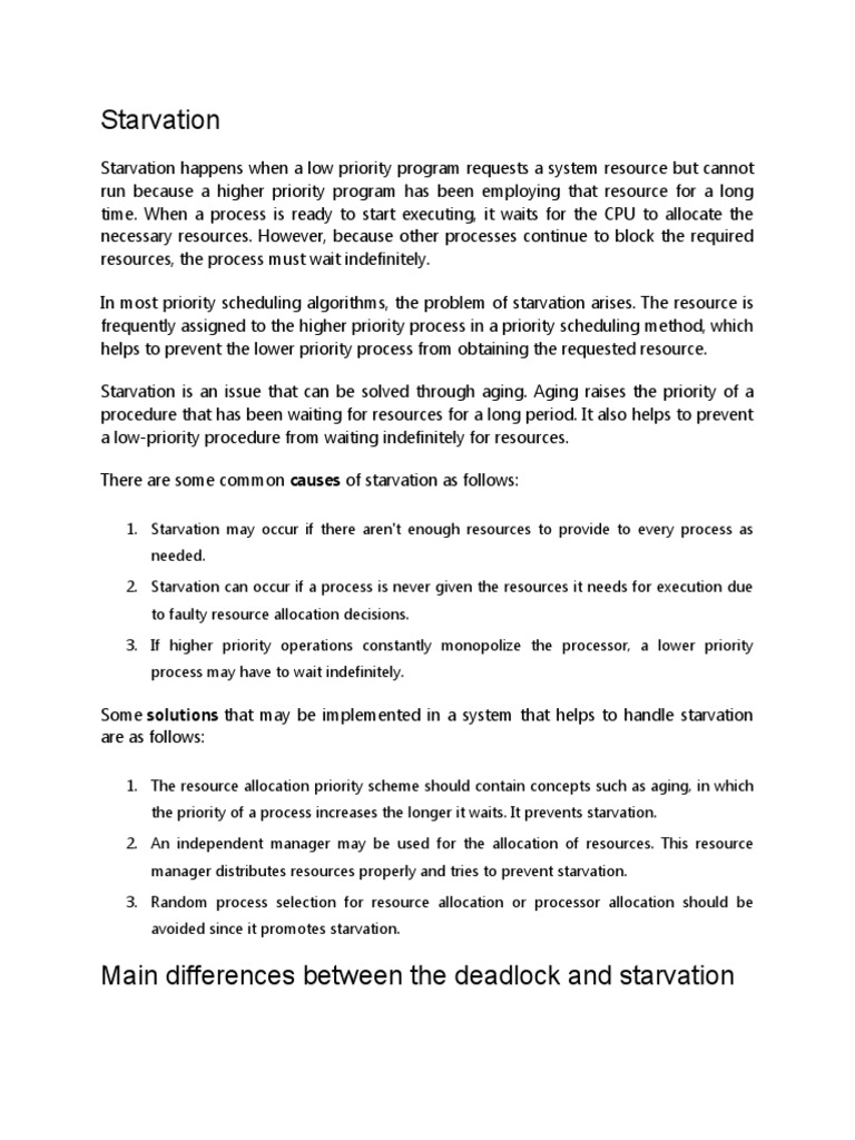 Starvation | PDF | Process (Computing) | Scheduling (Computing)