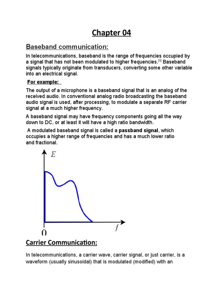 Chapter 04 Download Free Pdf Modulation Frequency Modulation