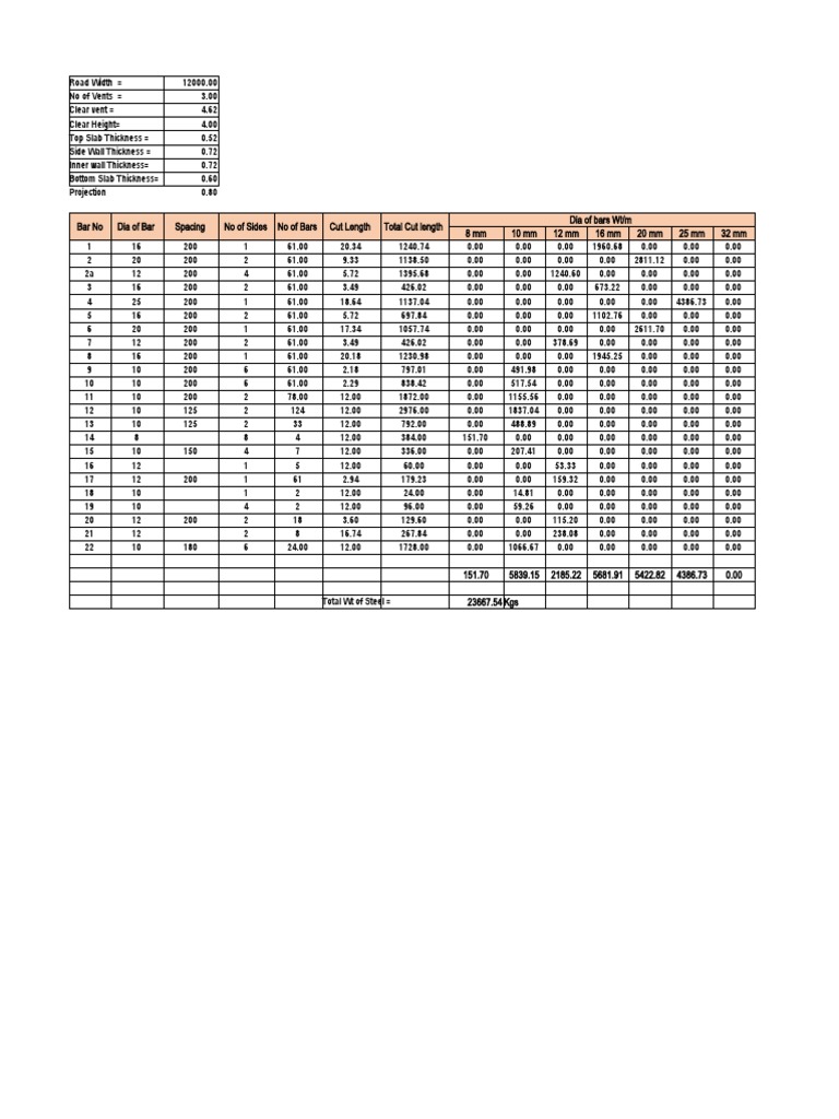 BBS | Download Free PDF | Building Engineering | Building Materials