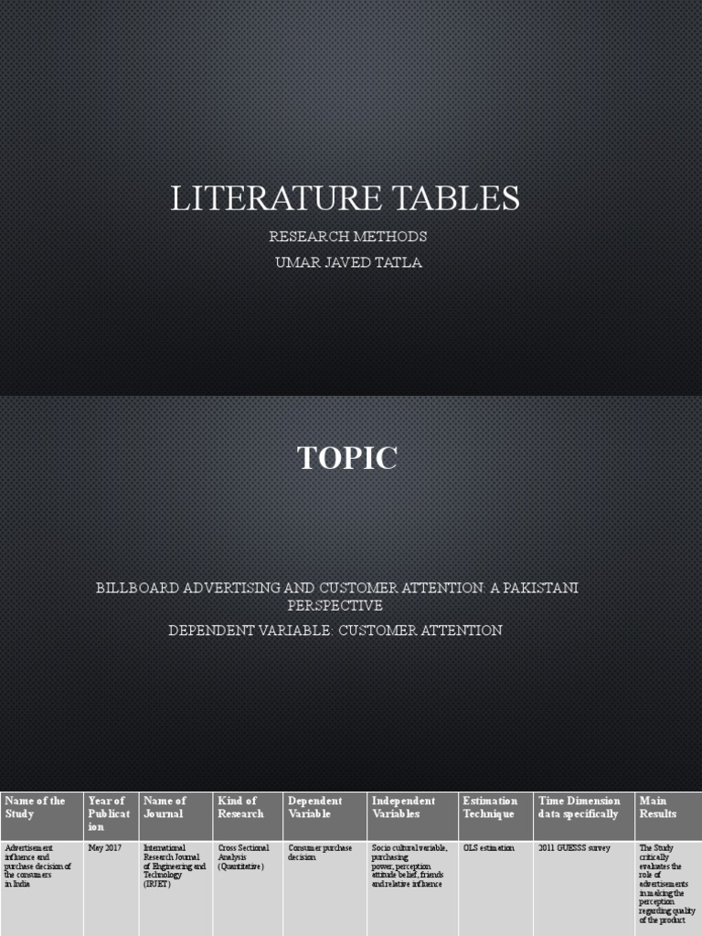 Umar Literature Tables | PDF | Advertising | Statistics