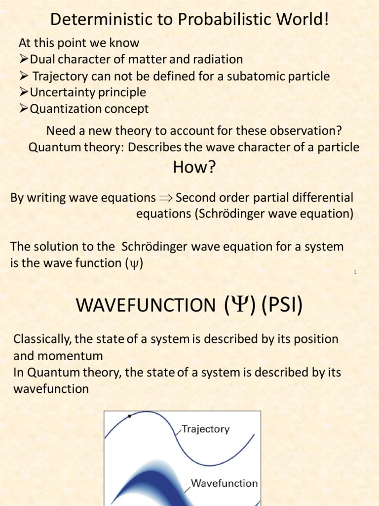 From Deterministic to Probabilistic: An Introduction to Quantum Theory and the Probabilistic ...