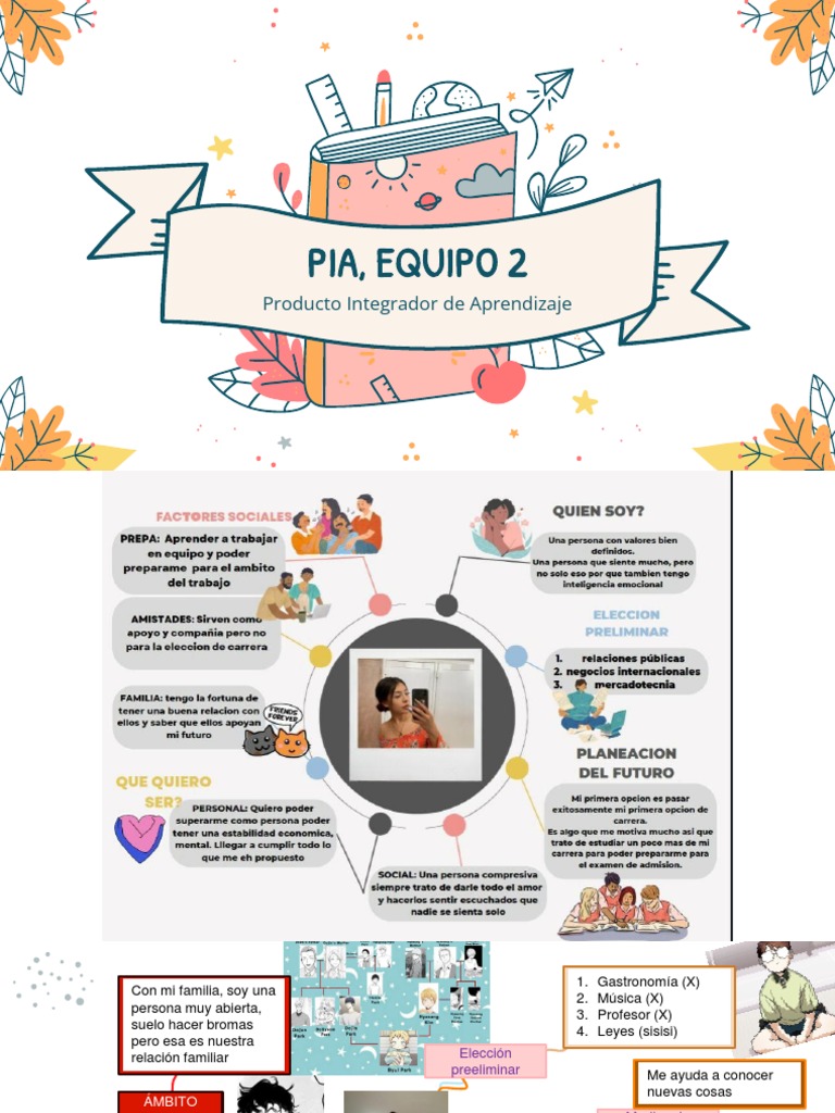 Equipo2 Pia Ev | PDF