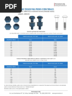 Torques para Pernos | PDF