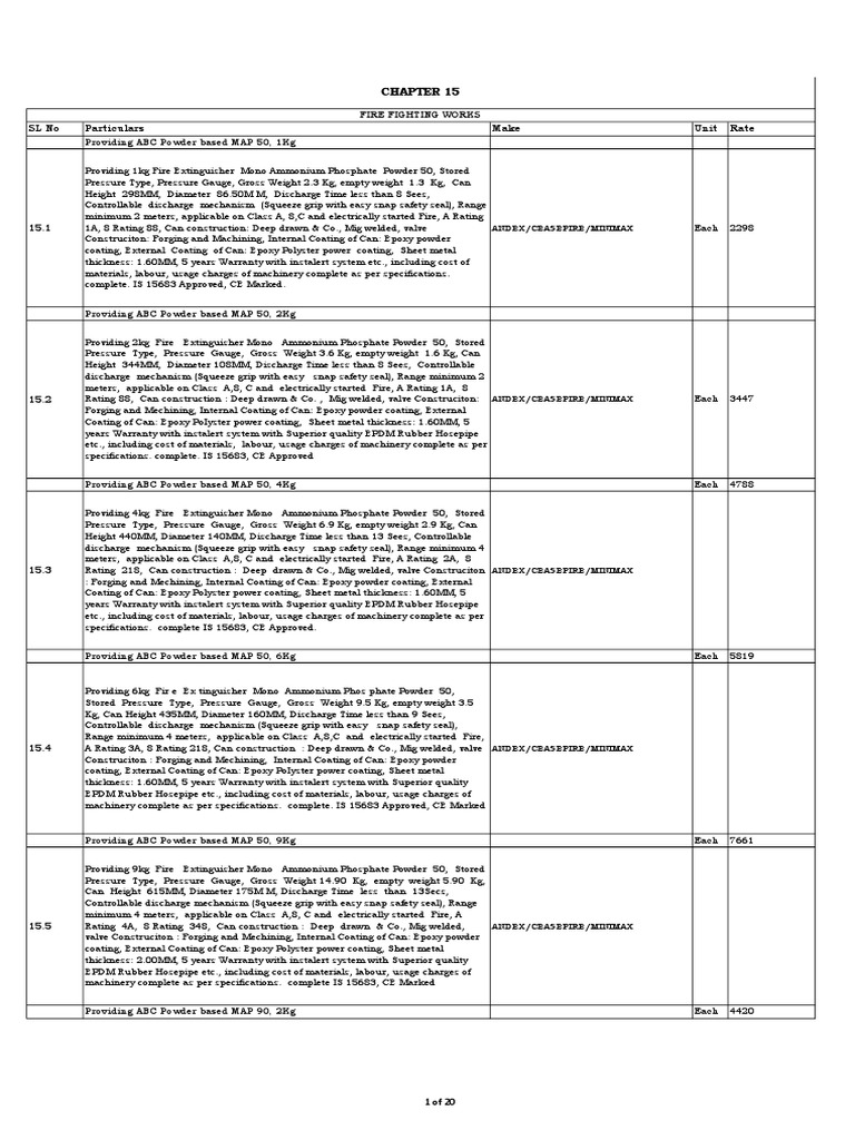 Fire Extinguisher Price List and Specs | PDF | Sheet Metal | Construction