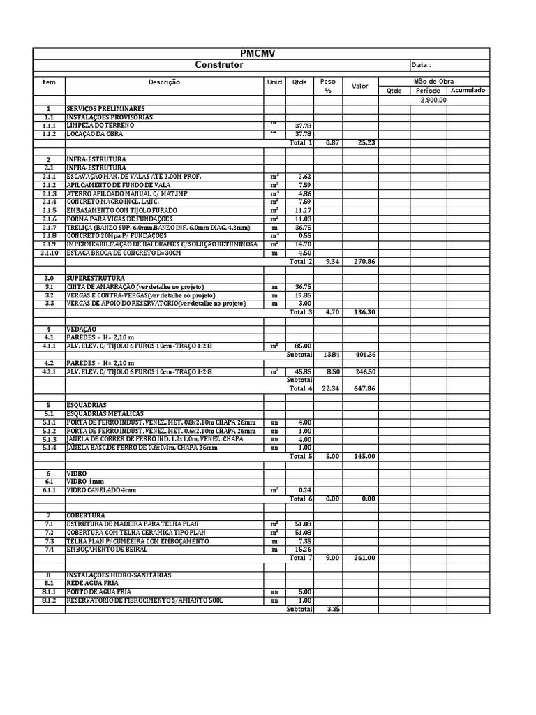 MCMV - Construtor | PDF | Projeto arquitetônico | Arquitetura
