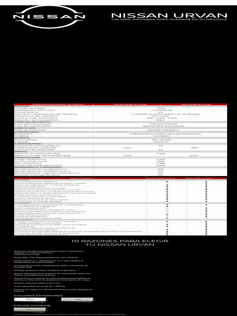 FICHA TECNICA URVAN (1) | PDF | Airbag | Eje