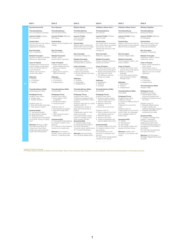 PYP Music Scope Sequence Model | PDF | Rhythm | Singing