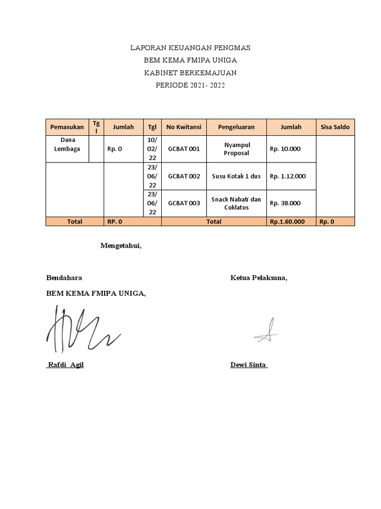 Format Laporan Keuangan Bem Proker | PDF