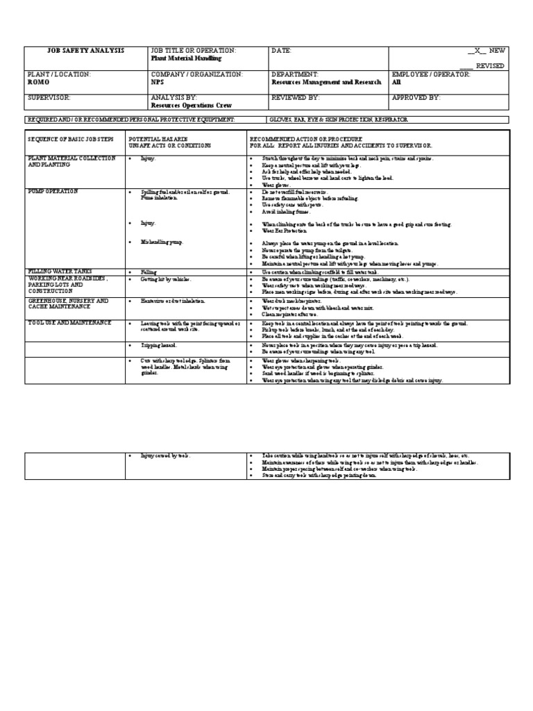 JHA Plant Material Handling - ROMO | PDF | Occupational Safety And ...