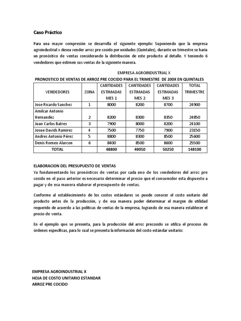 Caso Practico de Presupuestos | PDF | Presupuesto | Inventario