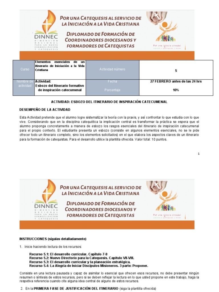 Actividad Itinerario Formativo Pdf Experiencia