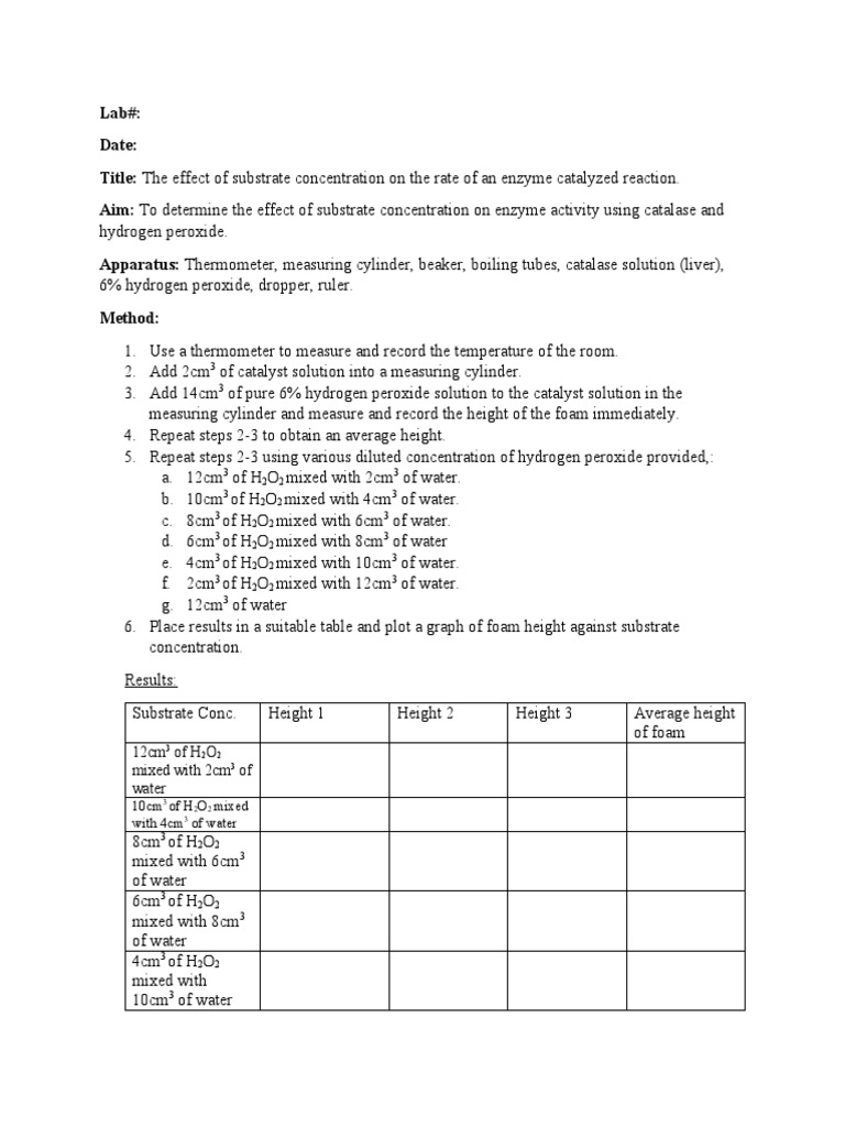 Substrate Concentration Lab | PDF