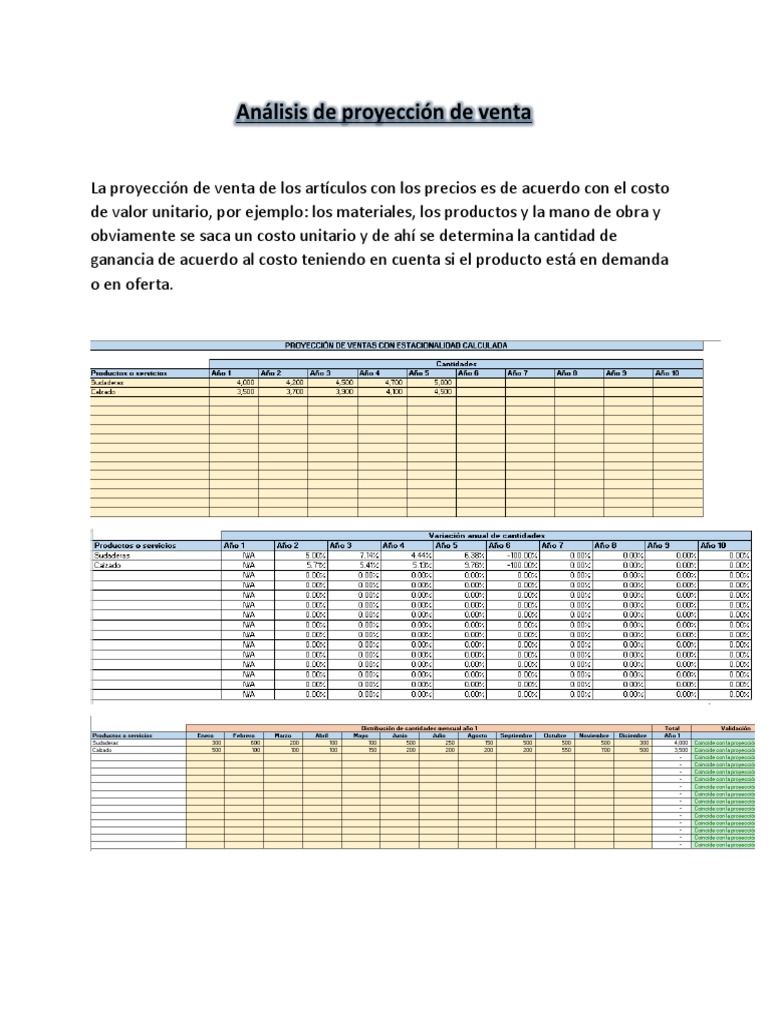 Análisis de Proyección de Venta ACA 3 | PDF