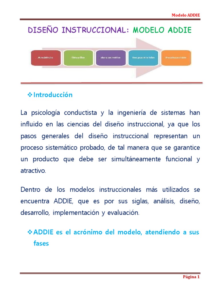El Modelo ADDIE X1 Ccesa007 | PDF | Diseño instruccional | Evaluación