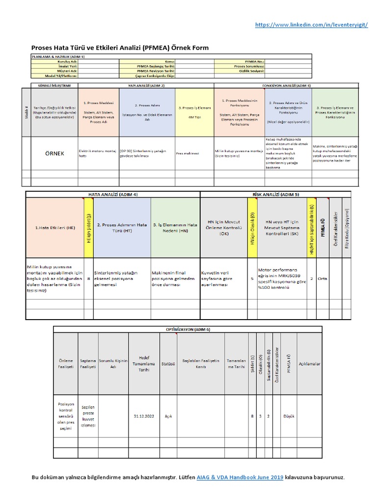 Aiag & Vda Pfmea Form | PDF