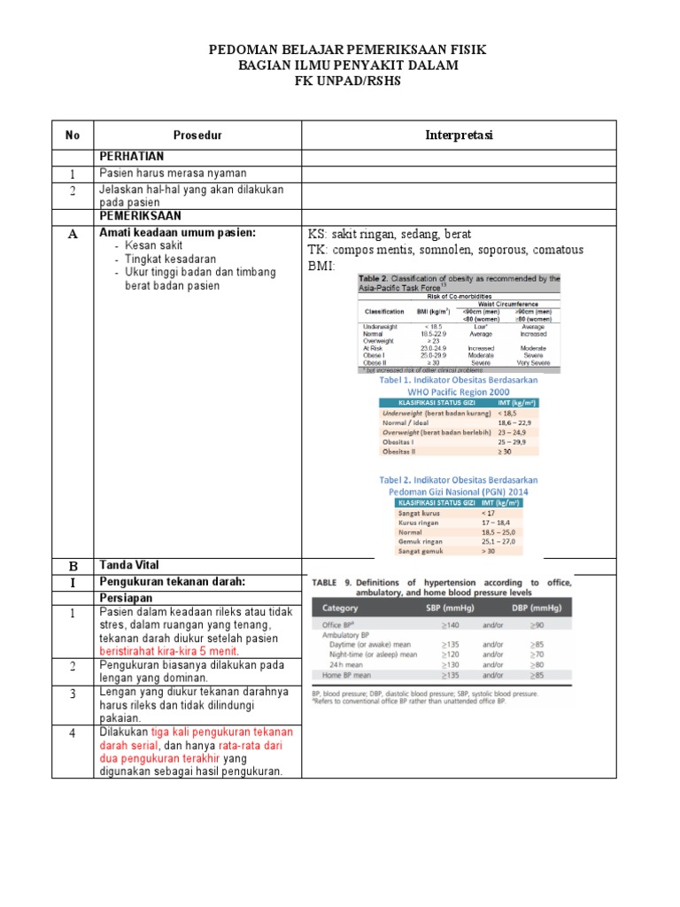 Pemfis + Interpretasi | PDF