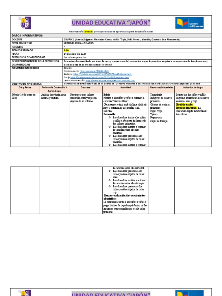 Curriculum Inicial 1 Deber Grupal | PDF | Aprendizaje | Color