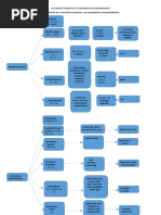 Mapa del Plantel Oriente CCH UNAM | PDF | Science