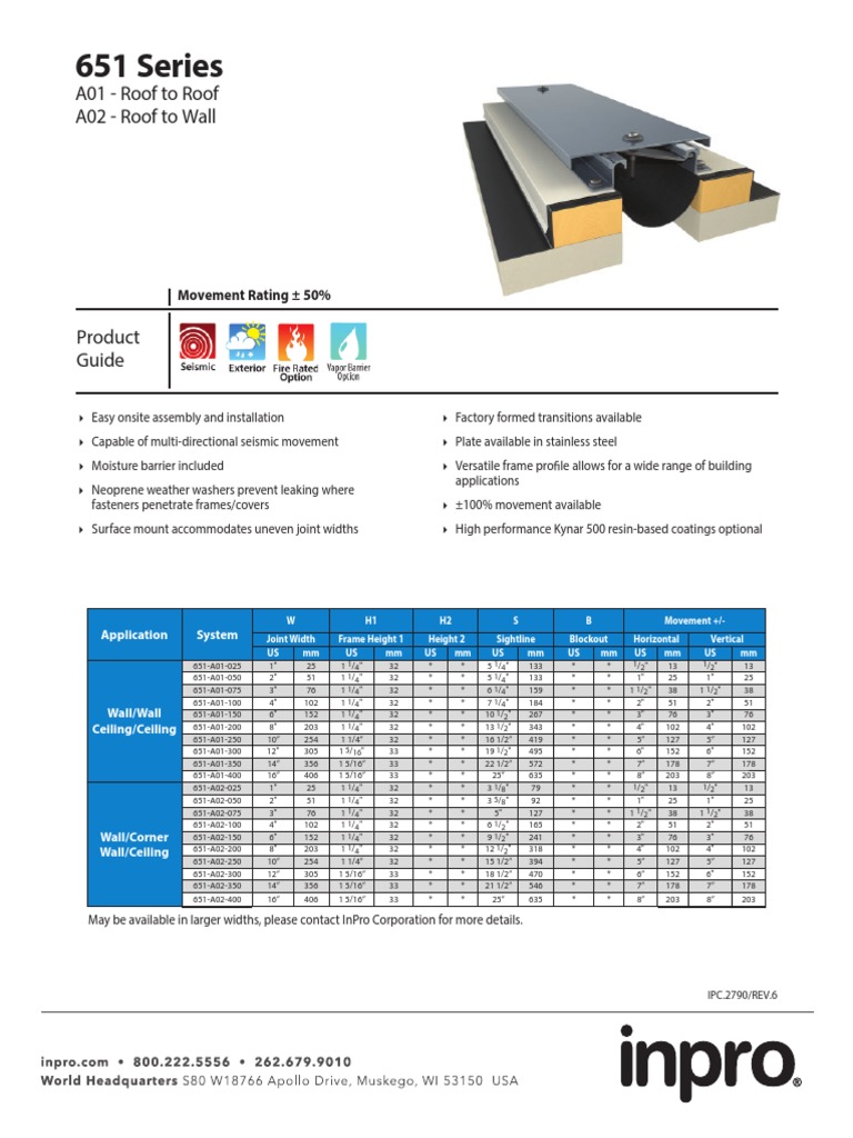 651 A01a02 Technical-Data | PDF | Wall | Building Engineering