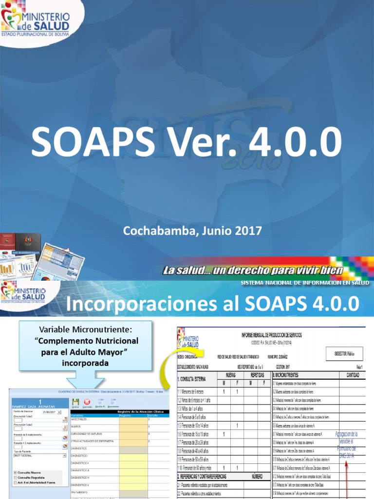 Presentacion Final SOAPS-SICE | PDF | Ciencias de la Salud | Enfermedades y trastornos