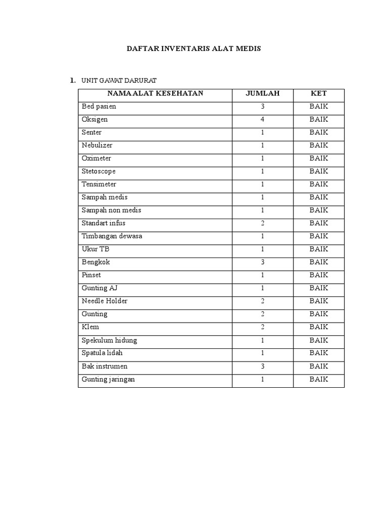 Daftar Inventaris Alat Medis | PDF