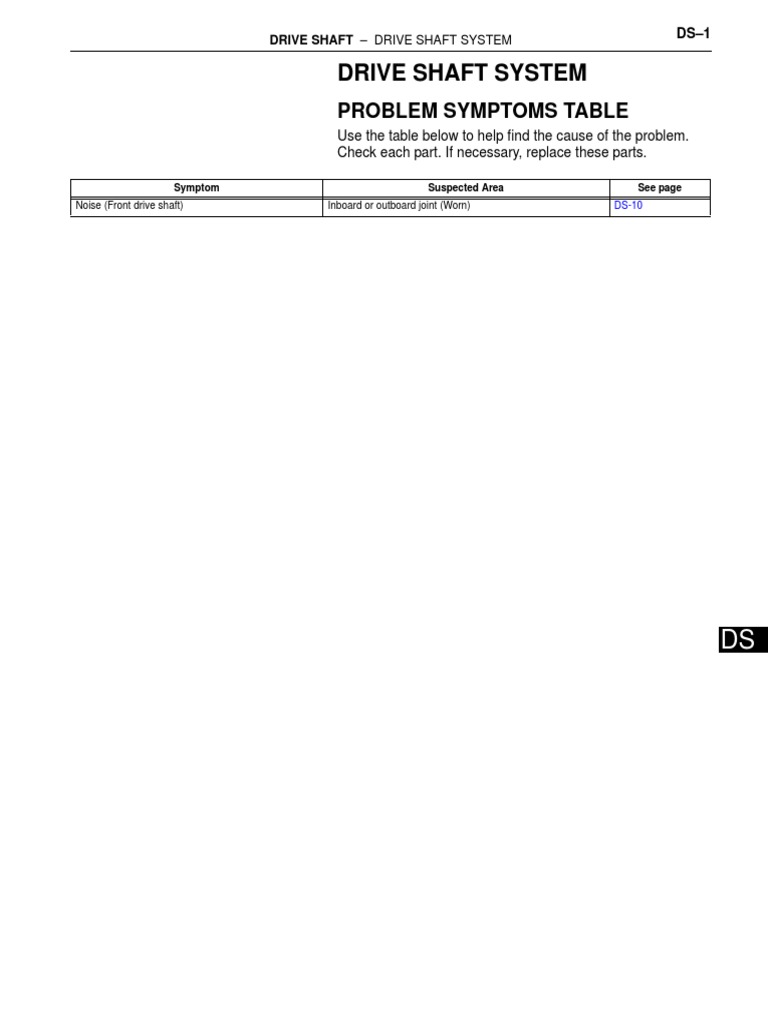 Drive Shaft | PDF | Axle | Vehicle Technology