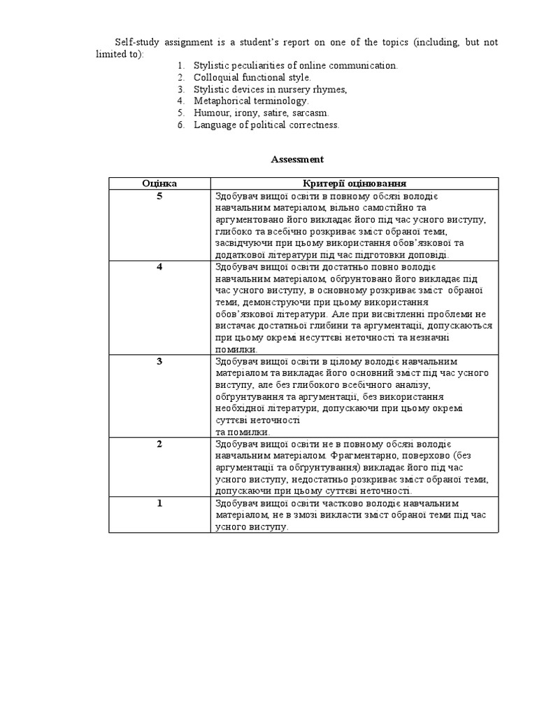 Self-Study Assignment | PDF Self-Study Assignment | PDF