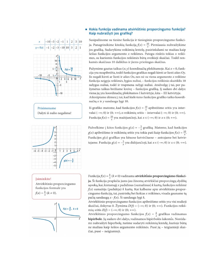 Atvirkstinio Proporcingumo Funkcija nr.1. Teorija. | PDF