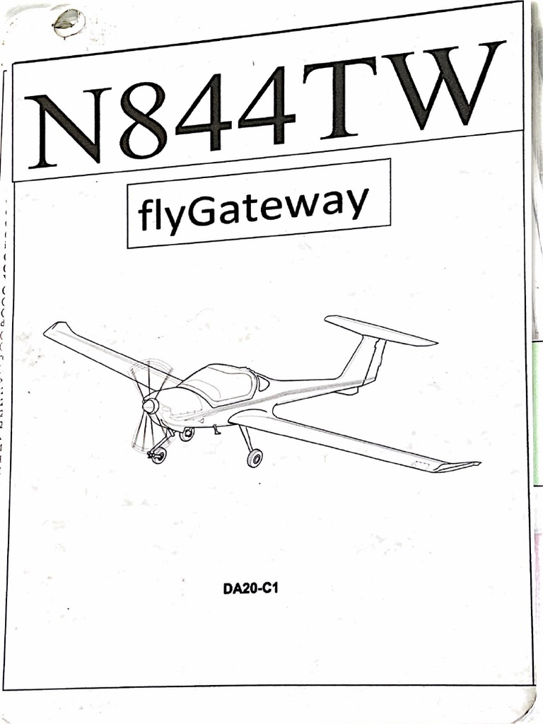 Da20 Checklists | PDF