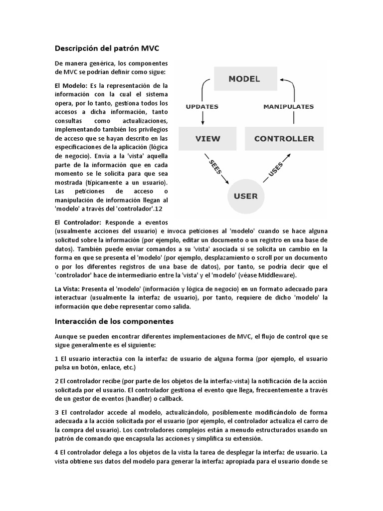 Patron MVC | PDF | Modelo – Vista – Controlador | Programación de ...