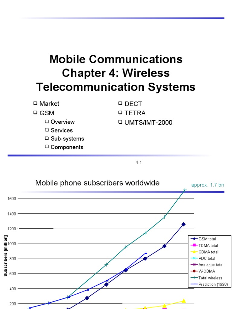 C04-Wireless Telecommunication Systems | PDF | General Packet Radio ...
