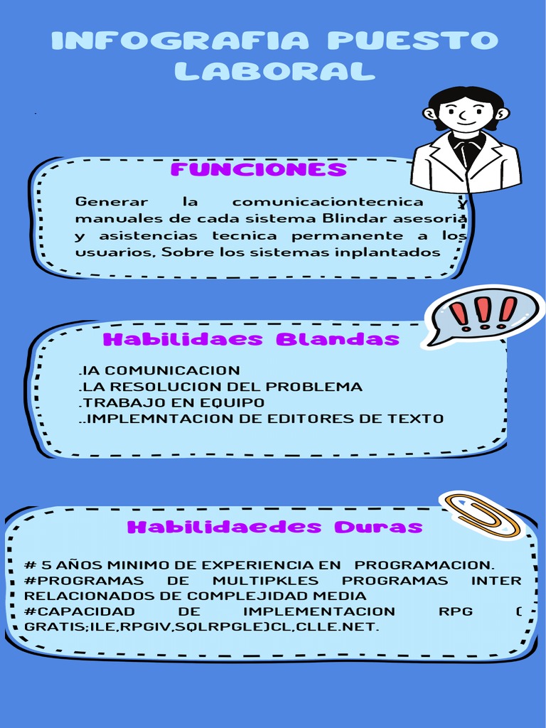 Infografía Algunas Cosas Que Puedes Hacer en Tu Tiempo Libre Divertido ...