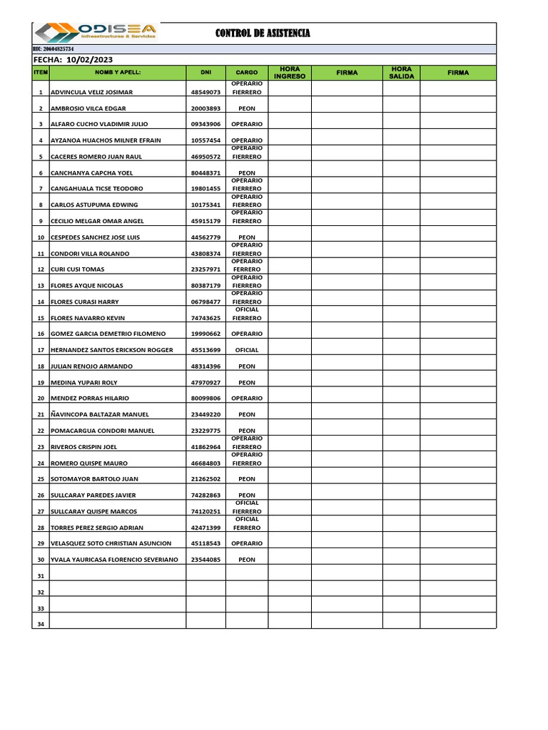 Control de Asistencia Diaria Planilla Obrero5 | PDF